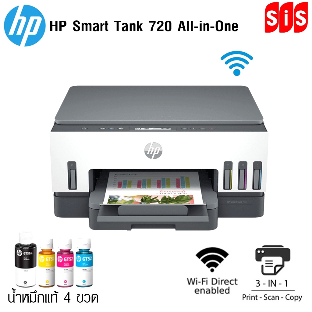 HP 720 Smart Tank All-in-One ปริ้นไร้สาย,2หน้าอัตโนมัติ (ประกันศูนย์ ...