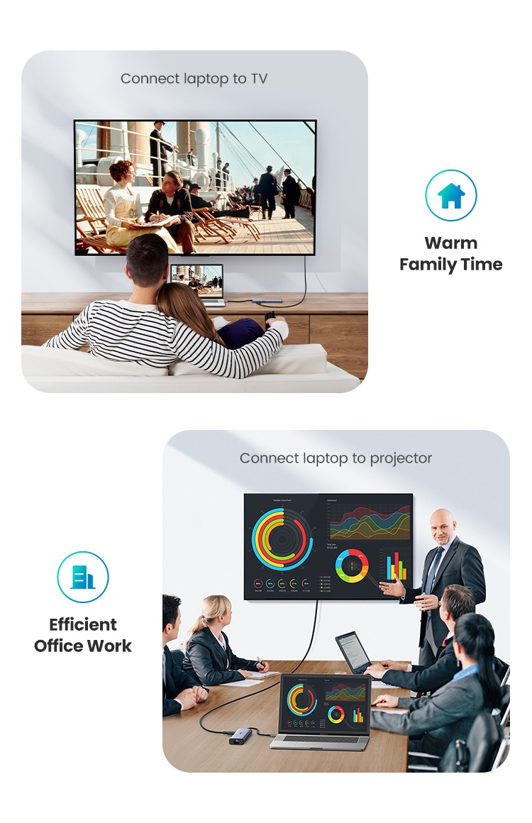 Ugreen อะแดปเตอร์ฮับ USB 4K 60Hz USB C เป็น HDMI 2.0 RJ45 USB 3.0 PD ...