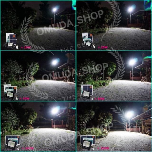 OMUDA_SHOP ไฟโซล่าร์เซลล์ สปอตไลท์ LED แสงสีขาว รุ่น jd-10 25 40 60 100 200 วัตต์ | Shopee Thailand