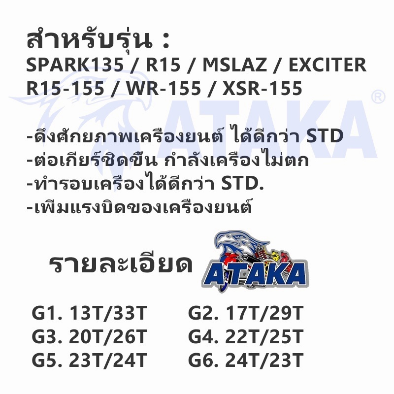 ATAKA ชุดเฟืองเกียร์ SPARK135 / R15 / MSLAZ / EXCITER / WR155 / XSR ชุดเฟืองเกียร์ เกียร์แต่ง 6 ...