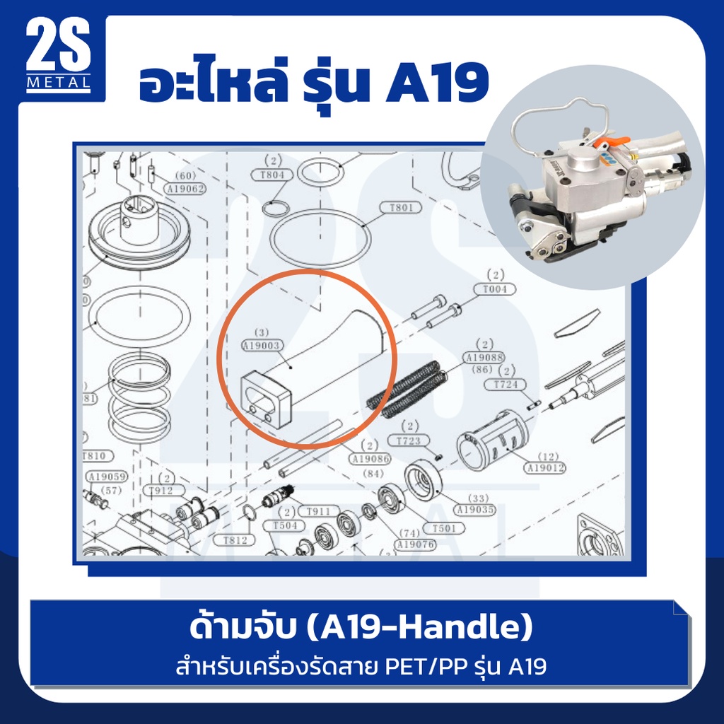 ด้ามจับ(Handle) ใบมีดตัด(Cutter) ล้อดึงสายรัด(Stapping Wheel) แผ่นจับ ...