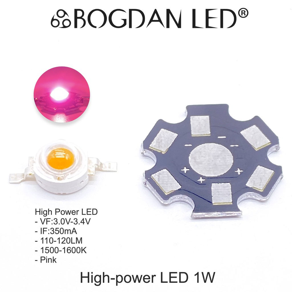 LED High-power 1W PINK แอลอีดีลูกปัดสีชมพู ให้ความสว่างสูงเต็มวัตต์ ...