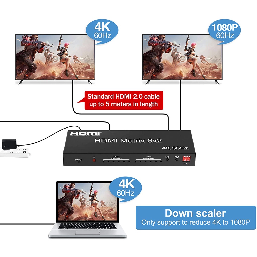 4k 60Hz 6x2 hdmi matrix สวิทช์แยกเสียงวิดีโอ hdmi 6x2 4x2 2x4 4x4 พร้อม ...