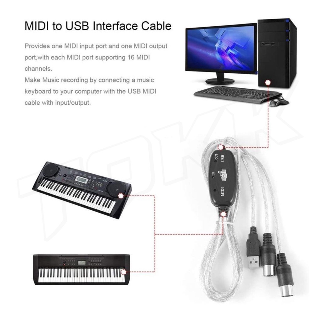 Adapter ethernet USB TO MIDI IEEO | Shopee Thailand