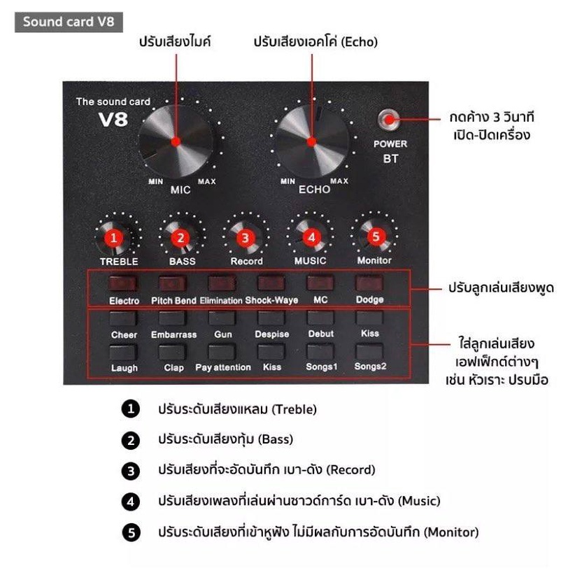 V8 BT USB (sound card) เสียงชุดหูฟังไมโครโฟน Webcast สดการ์ดเสียงสำหรับ ...