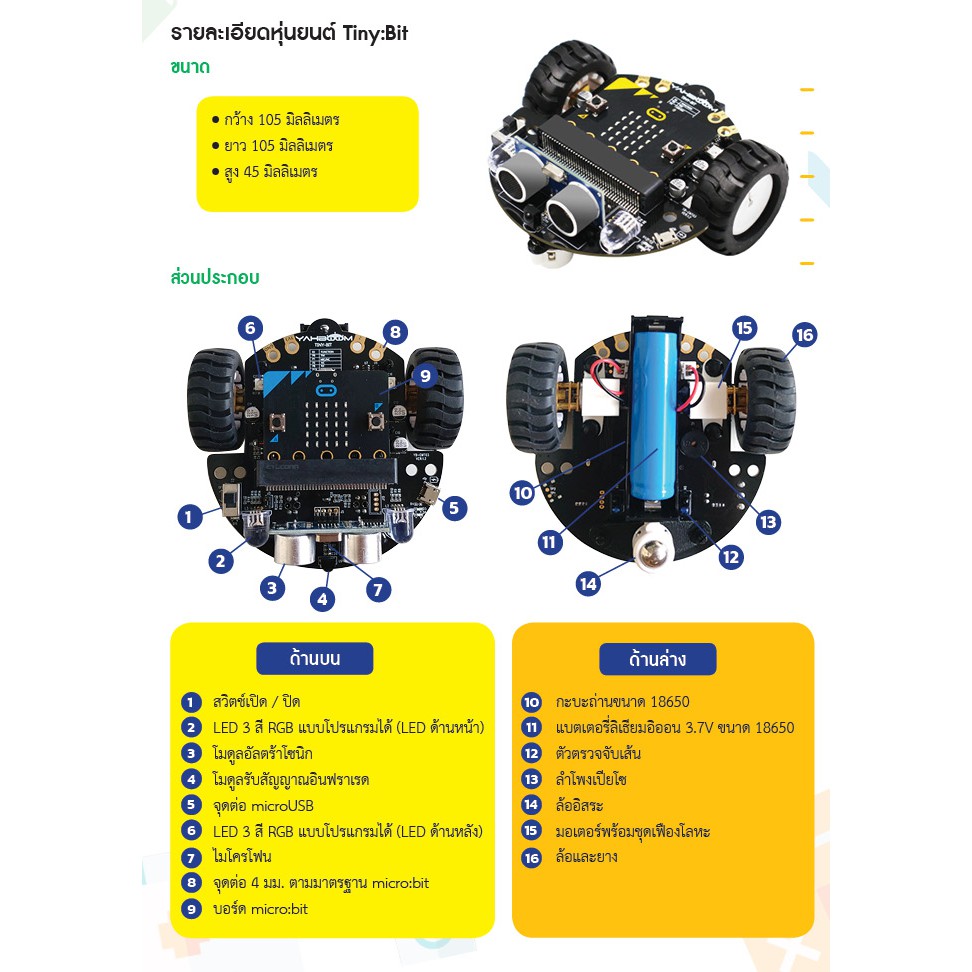 INEX Tiny:Bit (ไม่รวม micro:bit)หุ่นยนต์เดินตามเส้น microbit/Tiny Bit/robot/stem/makecode ...