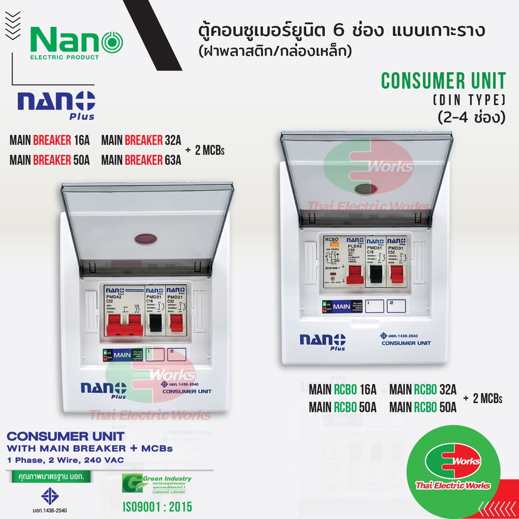 ตู้คอนซูมเมอร์ NANO Plus 2 ช่อง เมนธรรมดา MCB / กันดูด RCBO คอนซูมเมอร์ ...