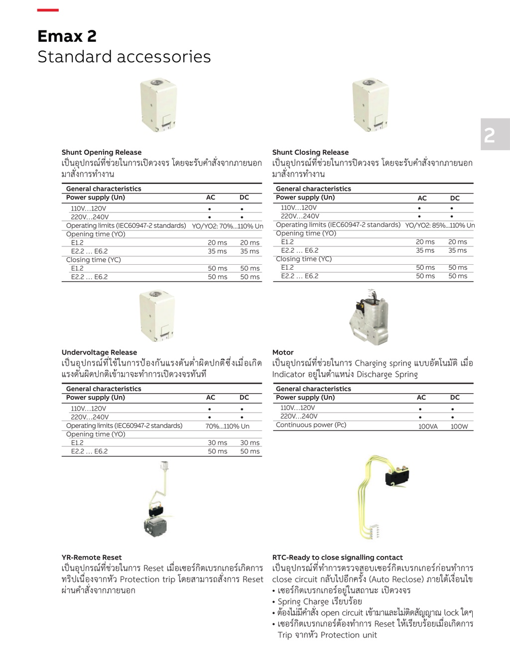 ABB SACE Emax 2 Air Circuit Breaker (ACB) E2.2N 2000 Ekip Touch Dip LI 3p F HR | Shopee Thailand
