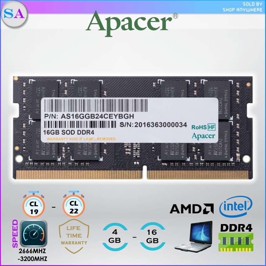 Apacer DDR4 SODIMM แรมหน่วยความจําแล็ปท็อป โน้ตบุ๊ก 2666 3200 MHz ...