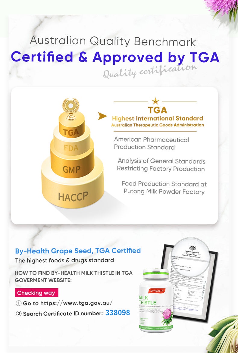 Byhealth Milk Thistle 120 Tablets With Turmeric (EXP:11 2023) | Shopee Thailand