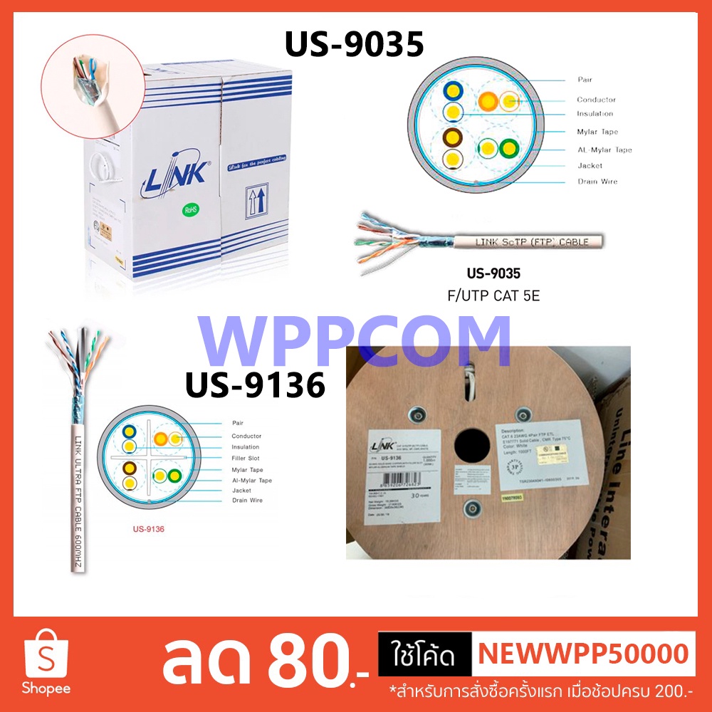 US-9136 / US-9035 สายแลนภายใน PE CAT6 / CAT5E F/UTP (SCTP) + Shield ...
