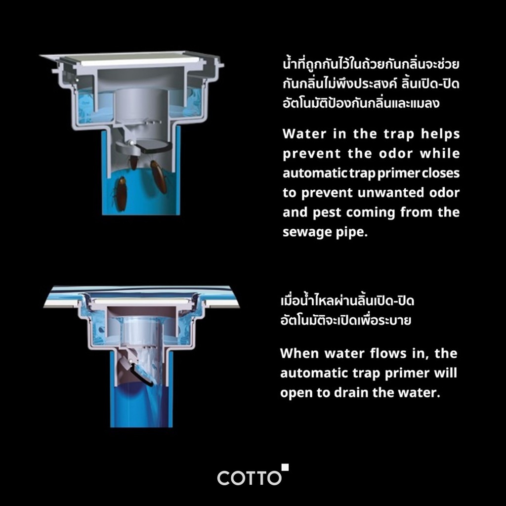 COTTO ตะแกรงกันกลิ่น รุ่น CT649H(HM) SMART DRAIN FOR 2" PIPE | Shopee ...