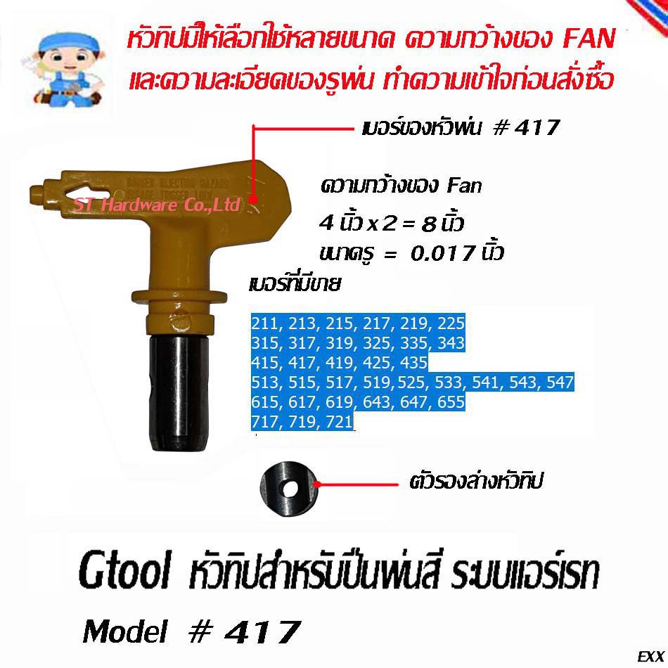 ST Hardware หัวทิปกาพ่นสีแบบ แอร์เรท ( Airless Sprayer Tip ) Tip #417 ...