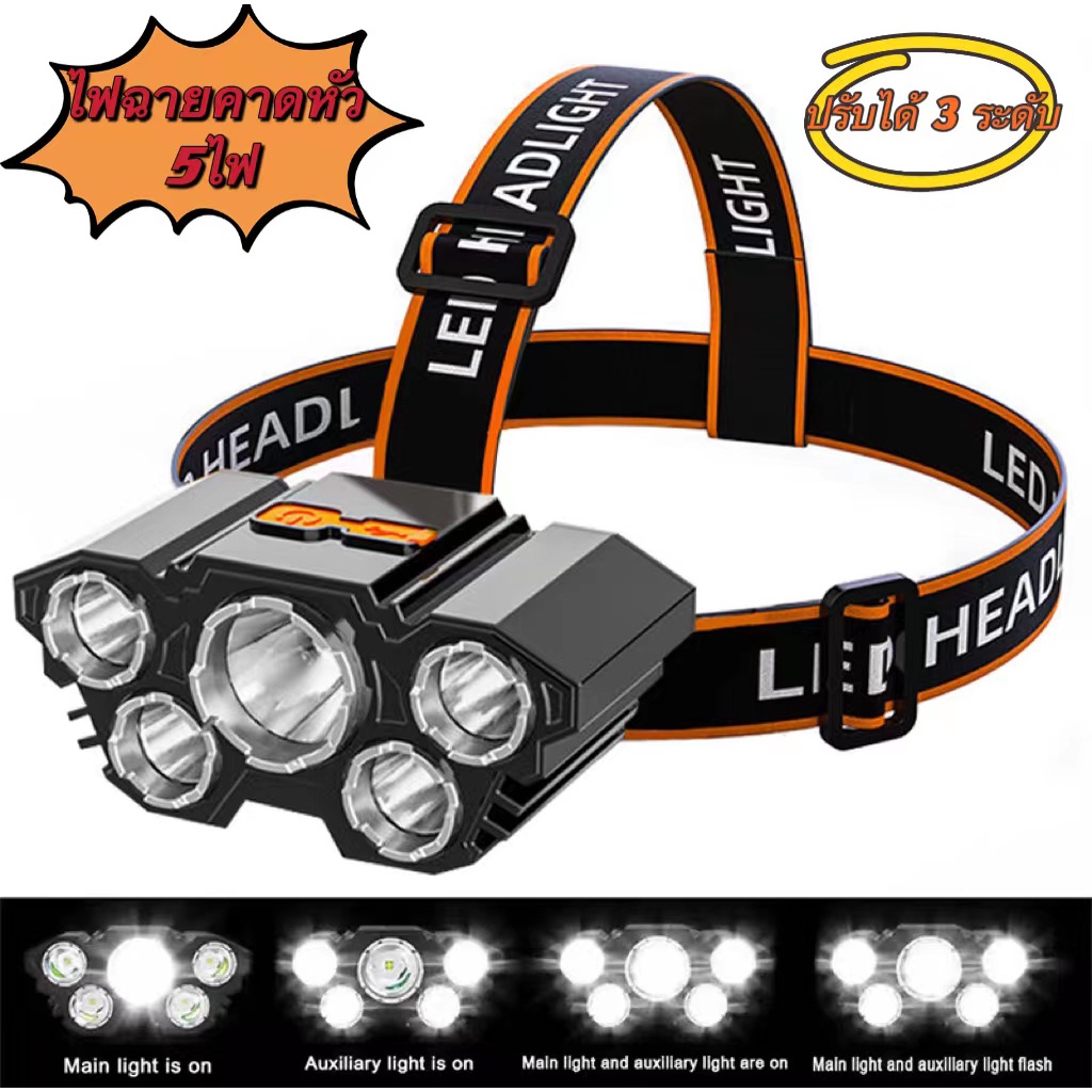 CRX ไฟฉายคาดหัว Outdoor ไฟฉายชาร์จไฟ USB Rechargeable Headlight /101 | Shopee Thailand