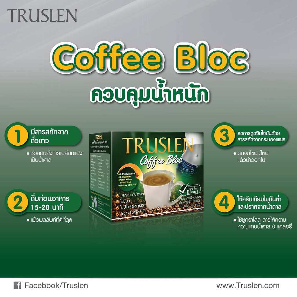 Truslen Coffee กาแฟ ทรูสเลน คอฟฟี่ กาแฟทรูสเลน ( Plus / Bern / Bloc ...