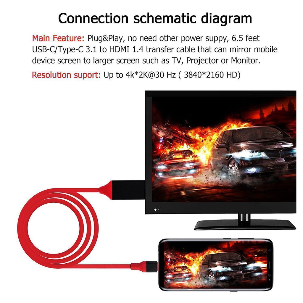 หัวแปลง USB 3.1 Type C USB-C to 4K HDMI HDTV Adapter Cable For Samsung ...