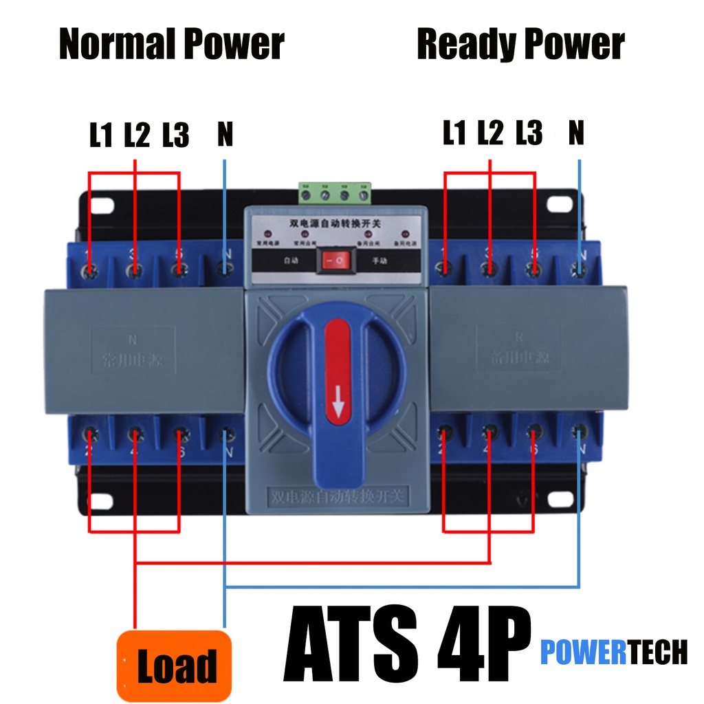 ATS Automatic Dual Power Transfer Switch 4P 63A สวิตซ์สลับแหล่งจ่ายไฟ ...