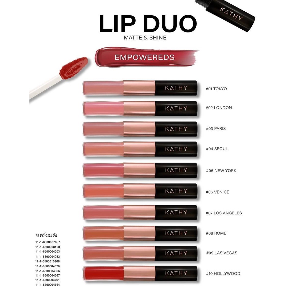 สีปาก รัก ส่งฟรี!! ลิปดูโอ แมทแอนด์ชายน์ ลิปกระแต KATHY AMREZ LIP DUO ...