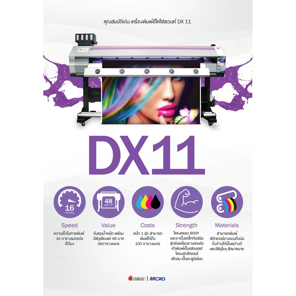 เครื่องพิมพ์ป้ายไวนิลและฉลากสินค้า ขนาดใหญ่ Inkman DX11 1.8 เมตร ...