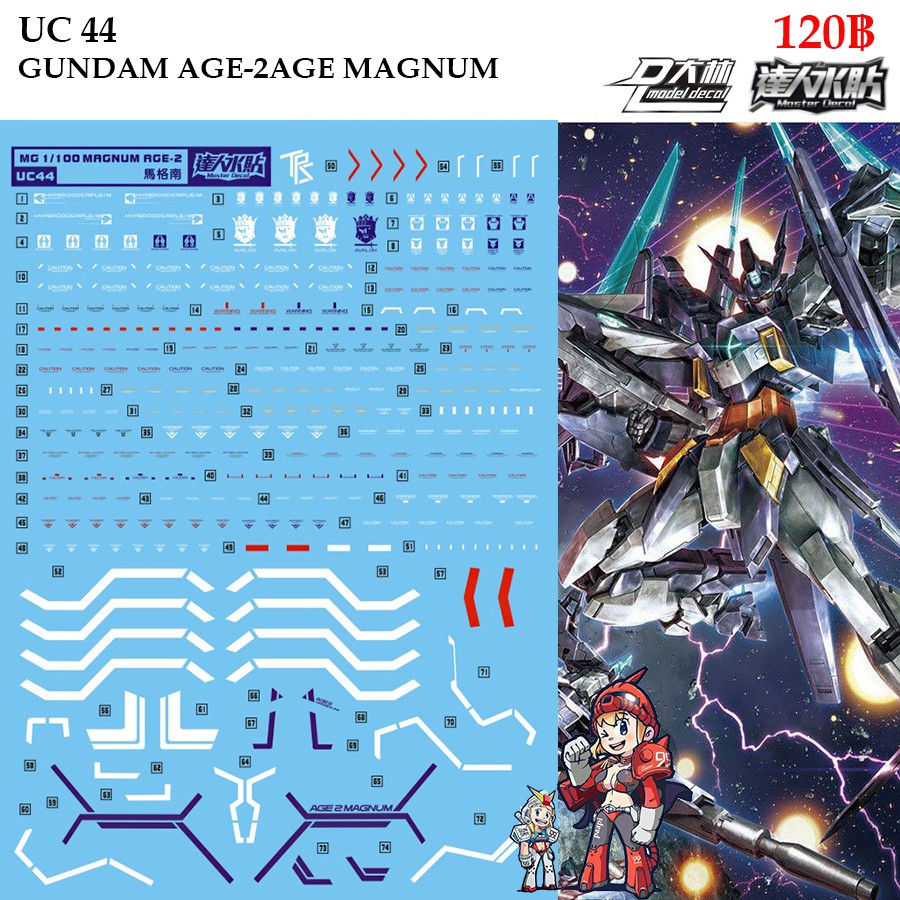 ดีคอลน้ำ [D.L. Model] UC44 GUNDAM AGE-2AGE MAGNUM MG 1/100 Water Decal ...