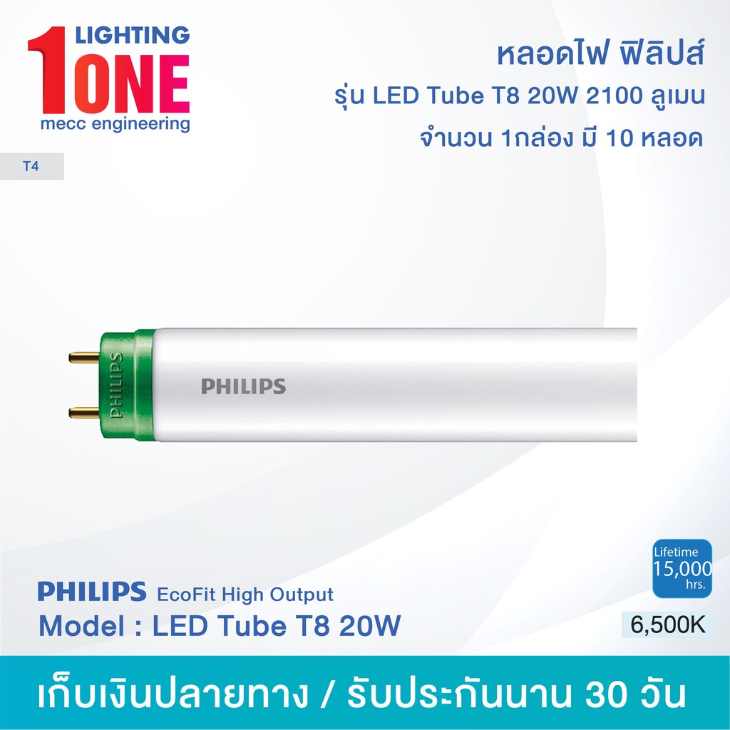 หลอดไฟ 20 W PHILIPS LED Tube T8 รุ่น EcoFit High Output LEDtube จำนวน 1กล่อง มี 10หลอด | Shopee ...