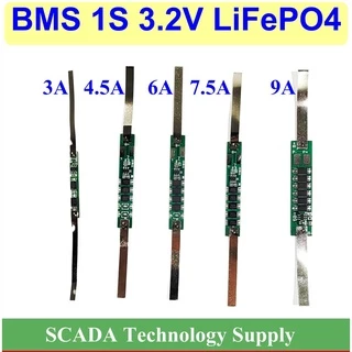 bms 1s ราคาพิเศษ | ซื้อออนไลน์ที่ Shopee ส่งฟรี*ทั่วไทย!