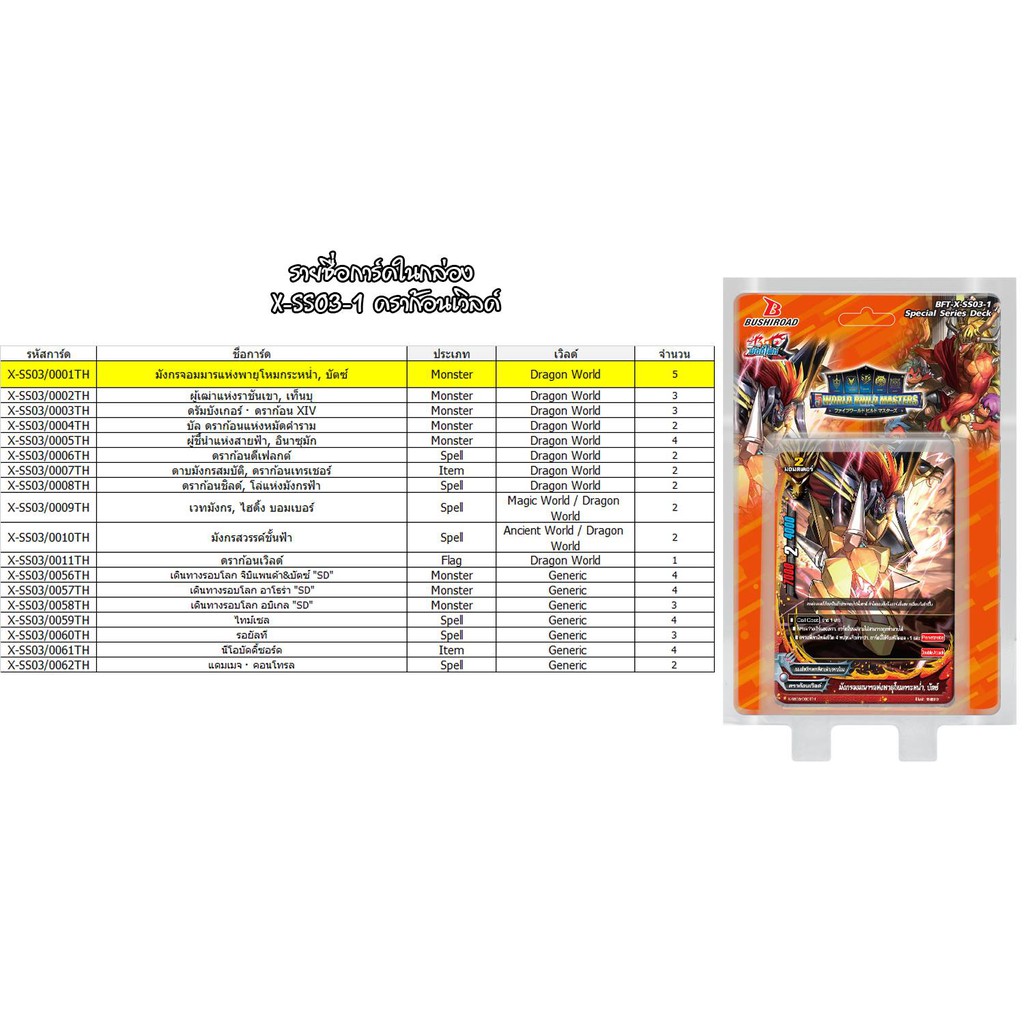 พร้อมส่ง BFT-X-SS03-1 ดราก้อนเวิลด์ มีจำกัด มีแฟลกในกล่องและบัดดี้แรร์ | Shopee Thailand