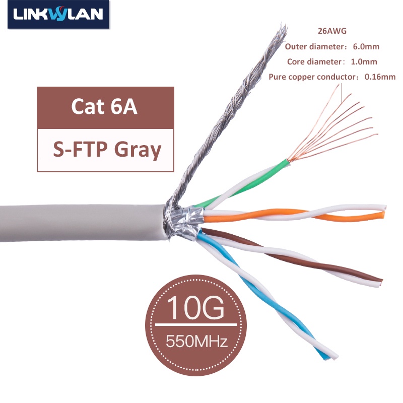 10GBit CAT 6A S/FTP Bulk Patch สายดิบ AWG26 Stranded สายทองแดง LSOH ...