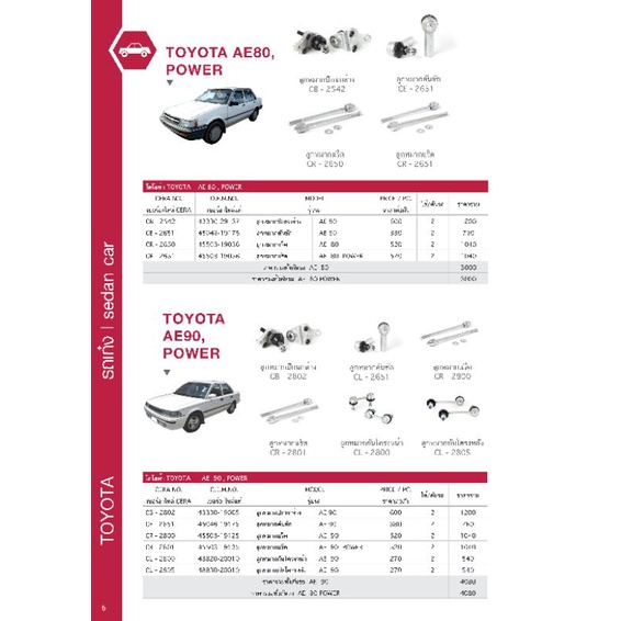 ลูกหมาก ช่วงล่าง Toyota ae80,power | Shopee Thailand