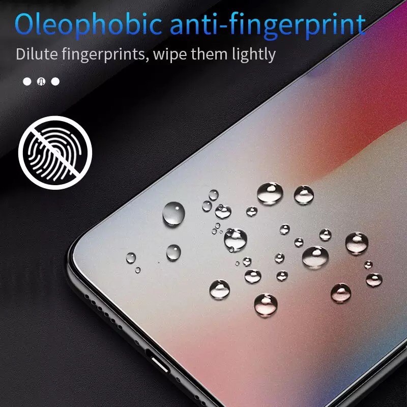 ฟิล์มกระจกเต็มจอแบบด้าน ใช้กับรุ่น Mi 14T Pro,13T Pro,12T,12T Pro,11T,10T,Poco X3 NFC,X3 Pro,X3 ...