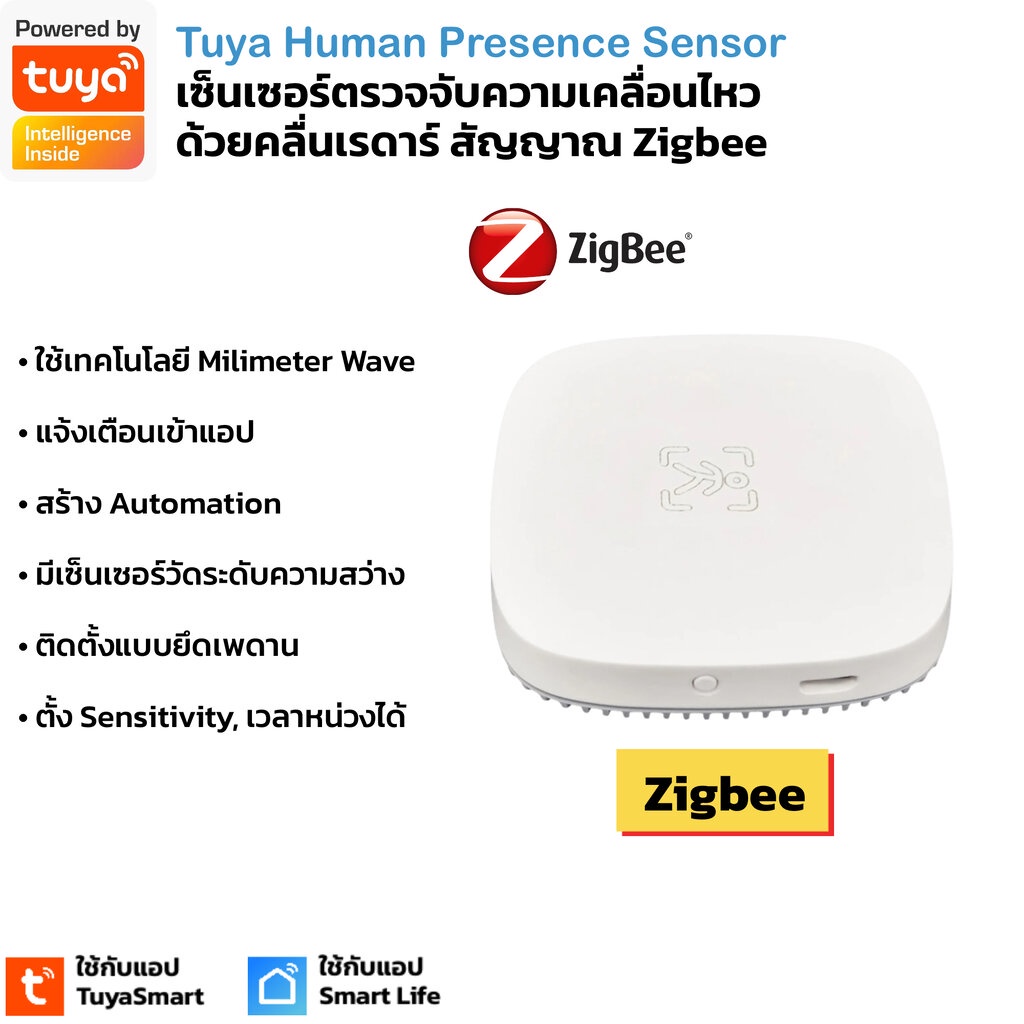 Tuya เซ็นเซอร์ตัวจับความเคลื่อนไหว Wi-Fi/Zigbee แบบเรดาห์ 5.8G พร้อมเซ็นเซอร์วัดแสง Human ...