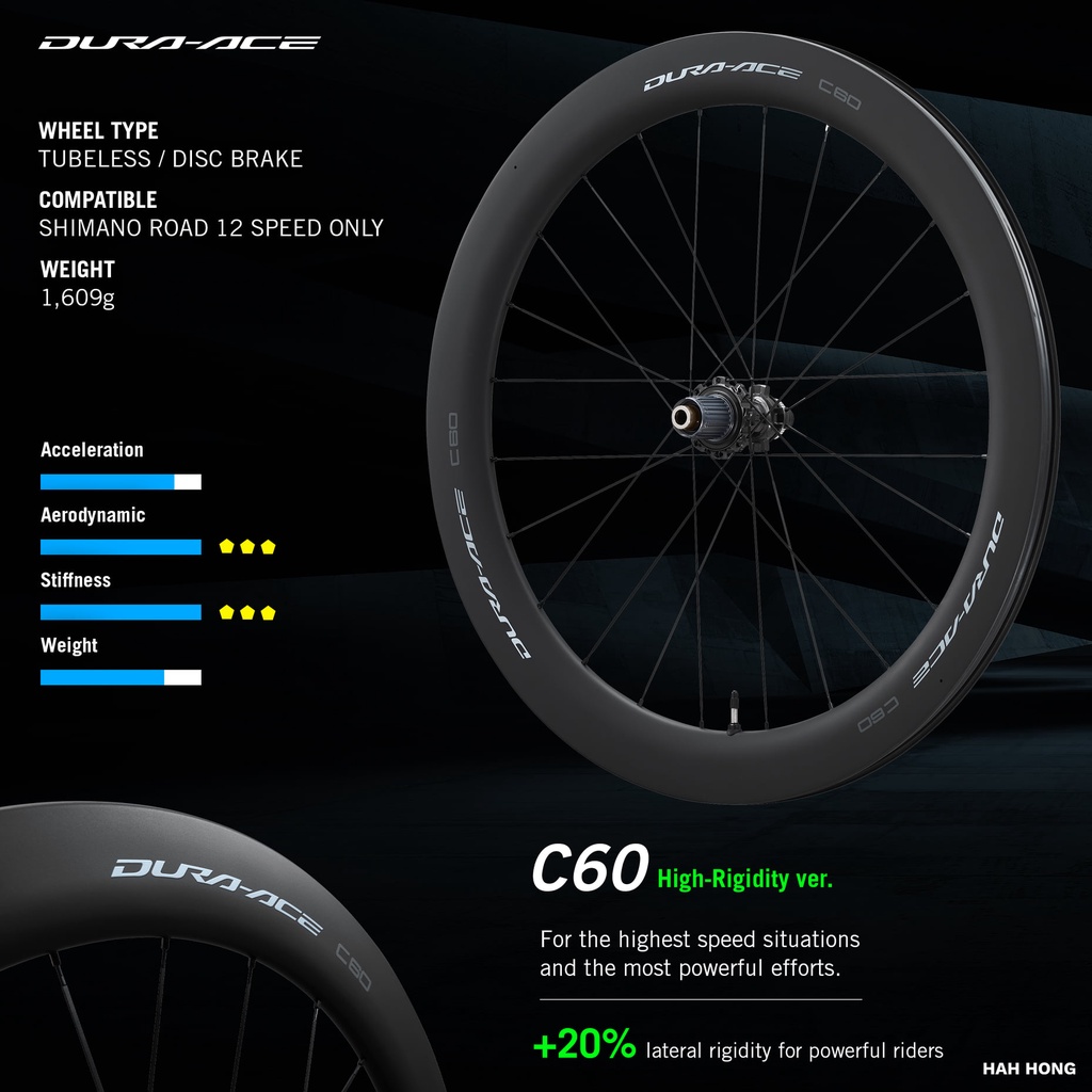 ล้อ Dura Ace Wheel Series 12 Speed C50, C60 Tubeless Disc Brake Wheel ...