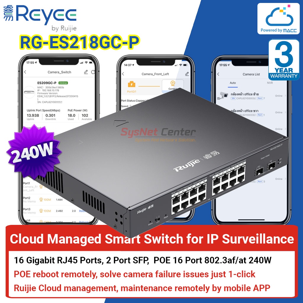 *lสินค้า EOL*Reyee RG-ES218GC-P Cloud Managed Smart POE Switch 16 Port ...