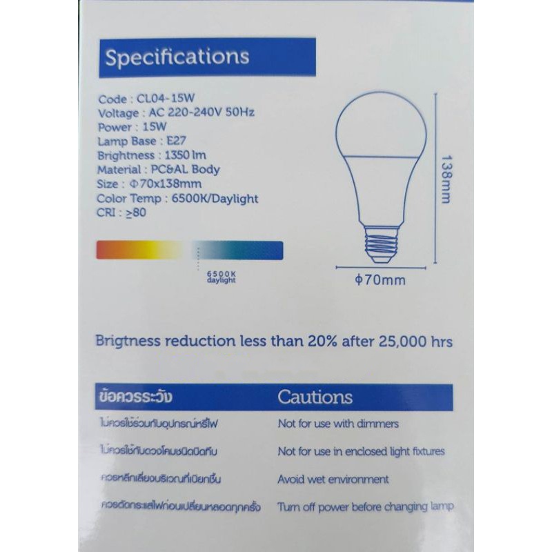 NPV หลอดไฟ LED ขนาด 15W ขั้ว E27 แสงขาว CL04-15W | Shopee Thailand