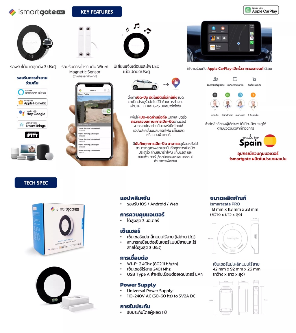 ismartgate Pro Gate Kit อุปกรณ์ควบคุมมอเตอร์ประตูรั้วอัจฉริยะ (เปิดปิด ...
