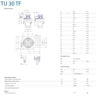 UCT 206 / TU 30 TF SKF ตลับลูกปืนตุ๊กตาเทคอัพ (รูเพลา30mm) | Shopee Thailand