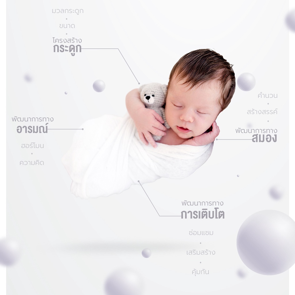 SiamLatex รุ่น Bambinii ที่นอนยางพารา สำหรับเด็กทารก (ทารกแรกเกิด) ปลอก ...