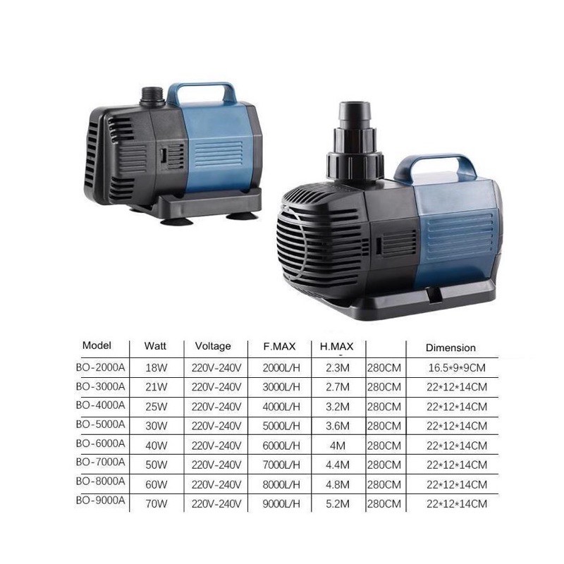 SOBO BO-9000A 70w 9000 ลิตร/ชั่วโมง bo9000A ปั๊มน้ำหมุนเวียนแบบประหยัด ...