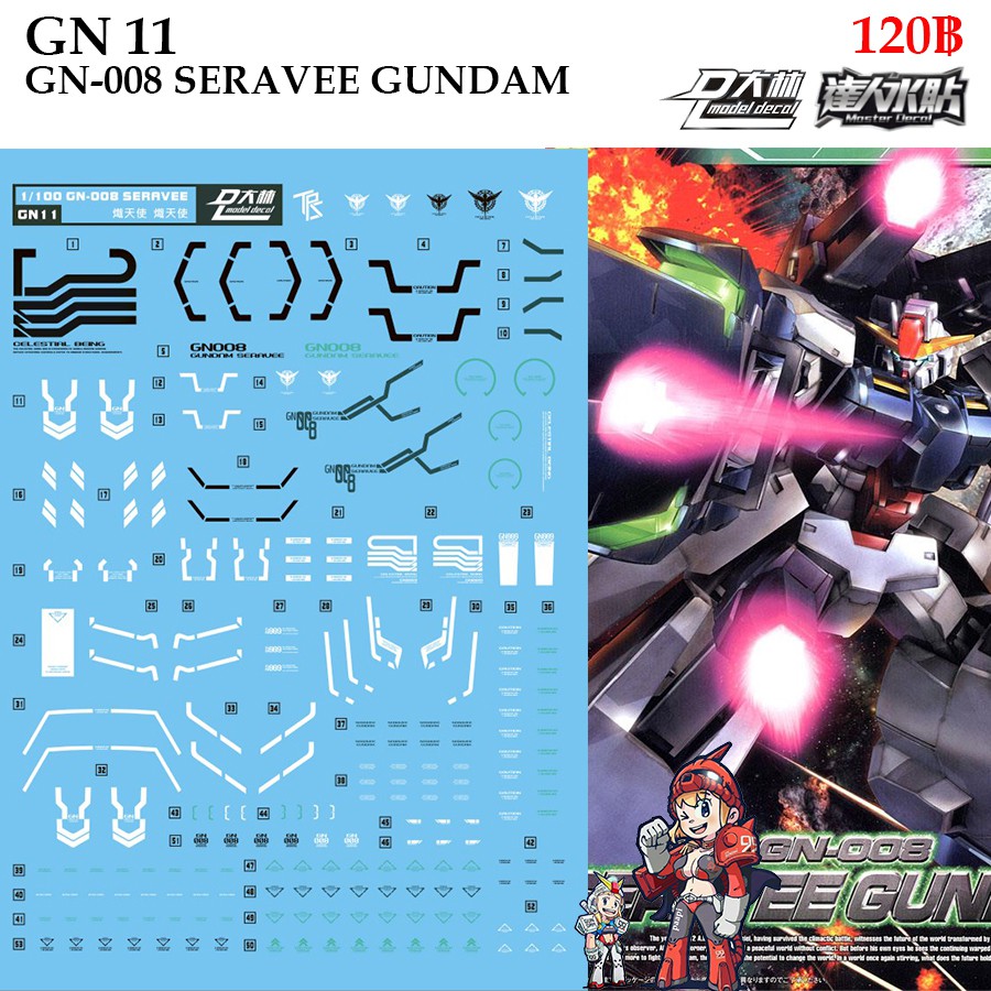 ดีคอลน้ำ [D.L. Darlin] GN11 SERAVEE GUNDAM MG 1/100 Water Decal GN 11 ...