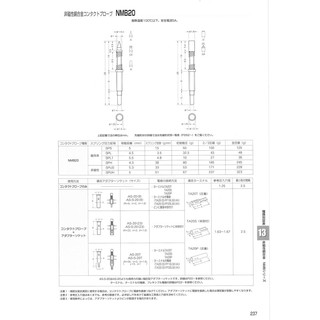 ืSANKEI Non-magnetic Contact Probe Model NMB20-D-SPUH (หัววัดสัมผัส ...