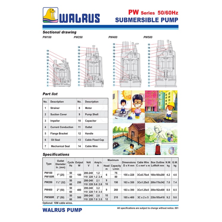 WALRUS ปั๊มแช่ ปั๊มจุ่ม ไดโว่ ขนาด 1 นิ้ว (125 วัตต์) รุ่น PW100A | Shopee Thailand