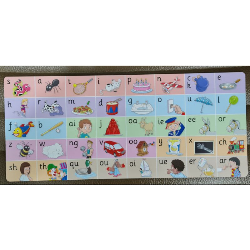 Jolly Phonics Letter Sound Strips (pack of 30 strips/ใน 1 แพคมี 30 ใบที่เหมือนๆกันค่ะ) | Shopee ...