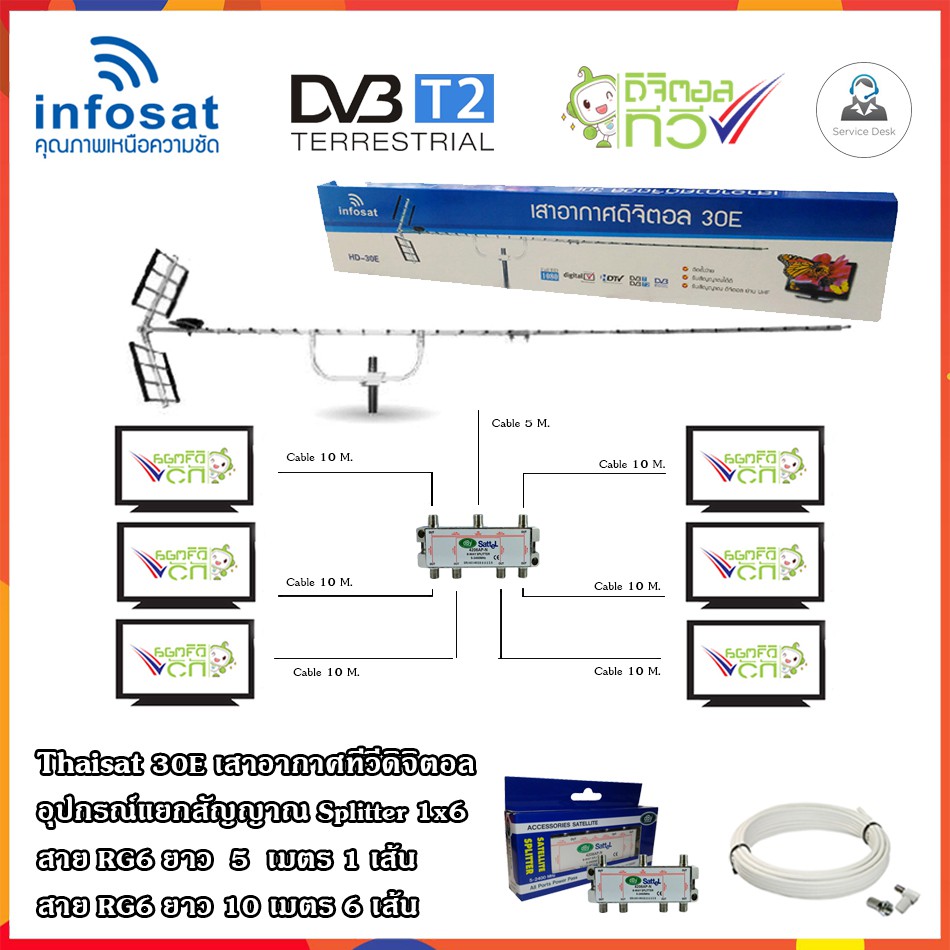 infosat Digital TV Antenna 30E เสาอากาศทีวีดิจิตอลพร้อมอุปกรณ์แยกสัญญาณ ...