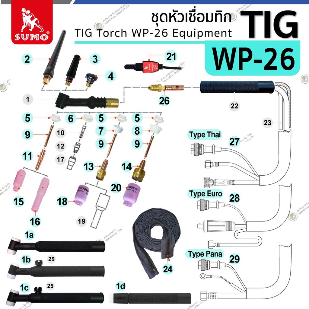 อะไหล่ หัวเชื่อม อาร์กอน สำหรับ หัวเชื่อม (Torch) รหัส WP-26 ราคา ต่อ 1 ...