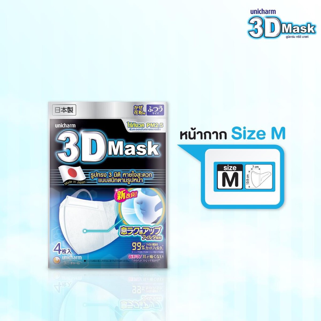 Unicharm 3D Mask หน้ากากป้องกัน PM2.5 | Shopee Thailand