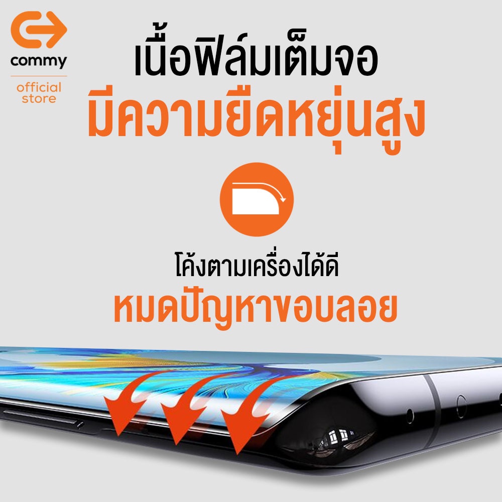 COMMY ฟิล์มไฮโดรเจล สำหรับSamsung รุ่นต่างๆ | Shopee Thailand