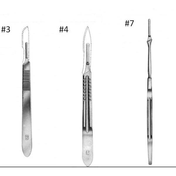 ด้ามมีด SCAPLE HANDLE ด้ามจับมีด | Shopee Thailand