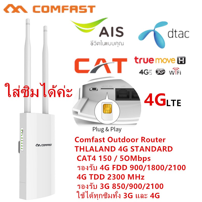 comfast CF-E5 LTE(ใส่ซิมได้ครับ) 4G SIM Card Wireless AP WiFi Router IP66 Waterproof 4G Wireless ...