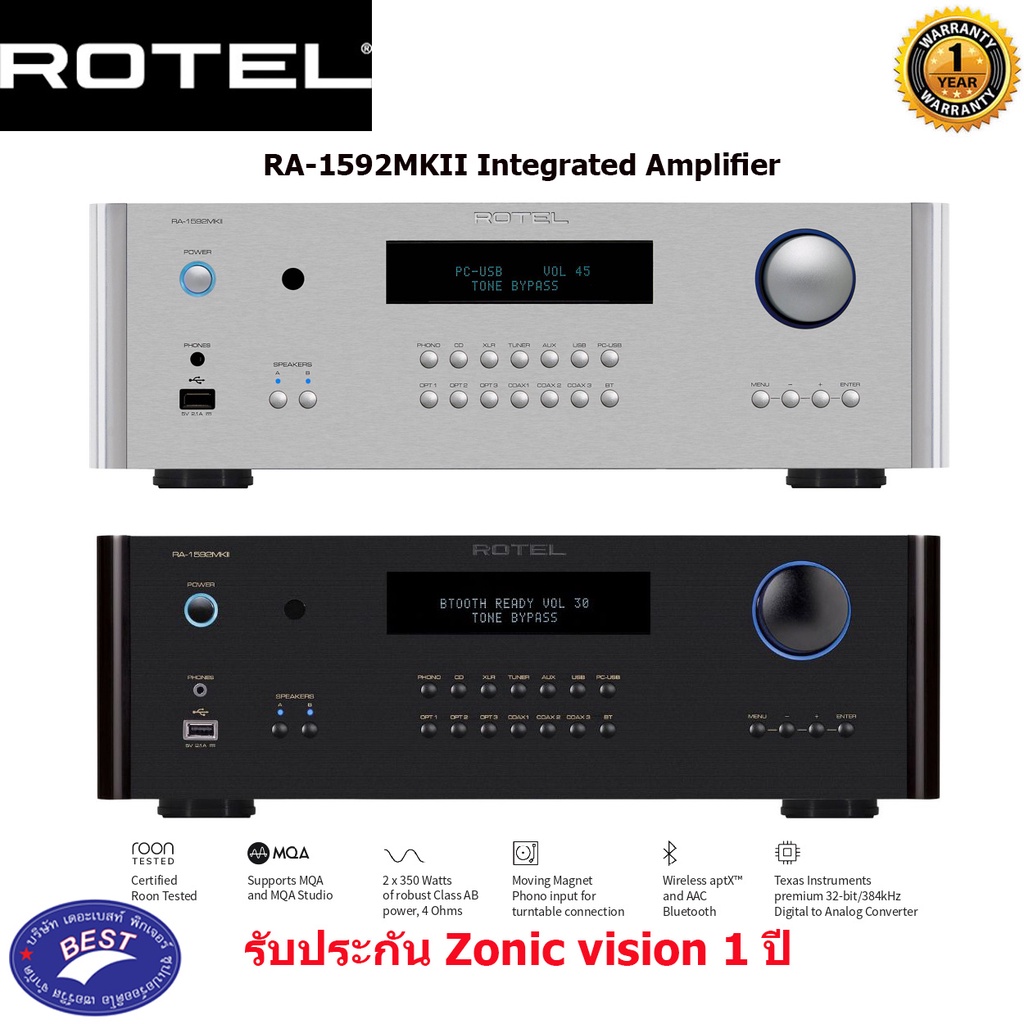 Rotel RA-1592 MKII Integrated amplifier with built-in DAC and Bluetooth ...
