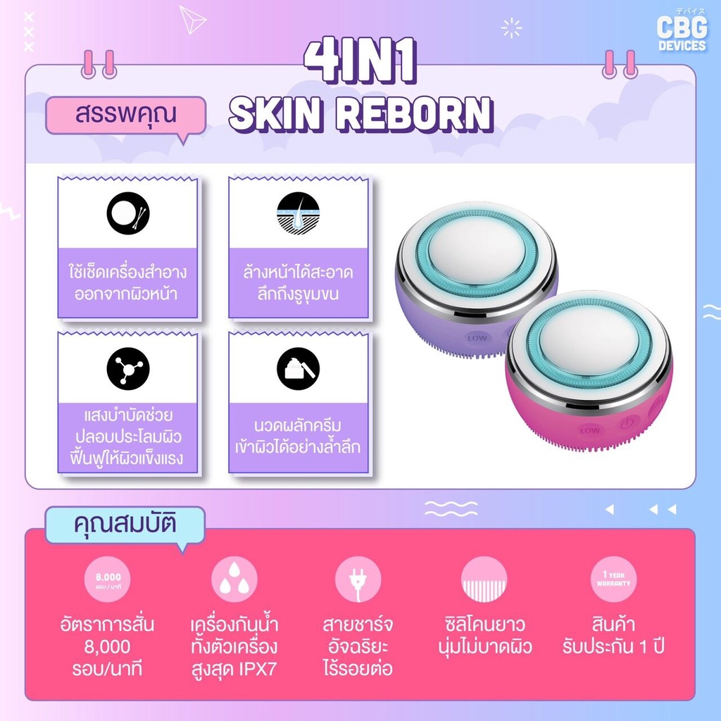 CBG Devices 4in1 Skin Reborn ซีบีจี ดีไวส์ เครื่องล้างหน้าและบำรุงผิว ...